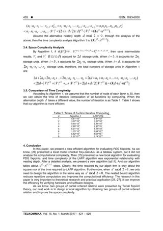 Local Model Checking Algorithm Based On Mu Calculus With Partial Orders