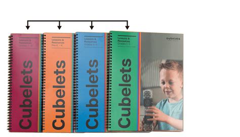 Cubelets Cycle Modular Robotics Cubelets Robot Blocks