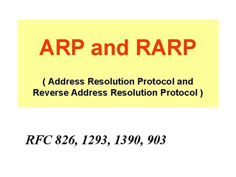 Arp And Rarp Address Resolution Protocol And Reverse
