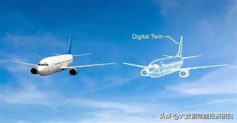 数字化双胞胎”技术解析 知乎