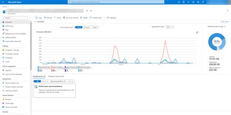 Monitor D365 Fando Byod Performance Mohit Rampal Dynamics 365 Fando Blog