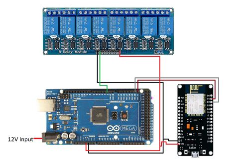 relays not activating · issue 6 · thebradleysanders esphome arduino