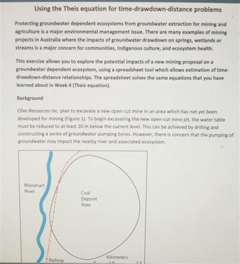 Using The Theis Equation For Time Drawdown Distance