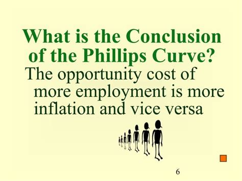 13 The Phillips Curve And Expectations Theory Ppt