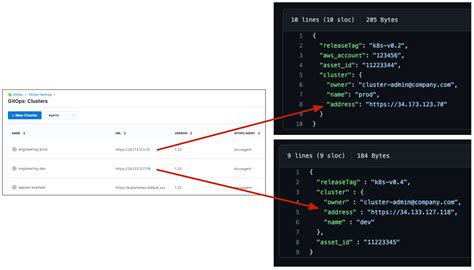 ApplicationSet Tutorial Harness Developer Hub