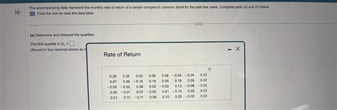 Solved A Determine And Interpret The Quartiles B Check Chegg