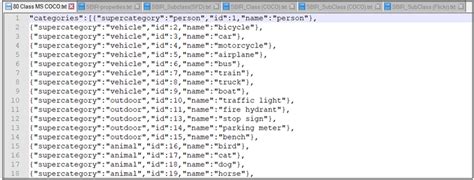 Structure Of Class Subclass On Ms‐coco Image Dataset Download