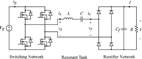 Figure 9 From Design Oriented Steady State Analysis Of Series And