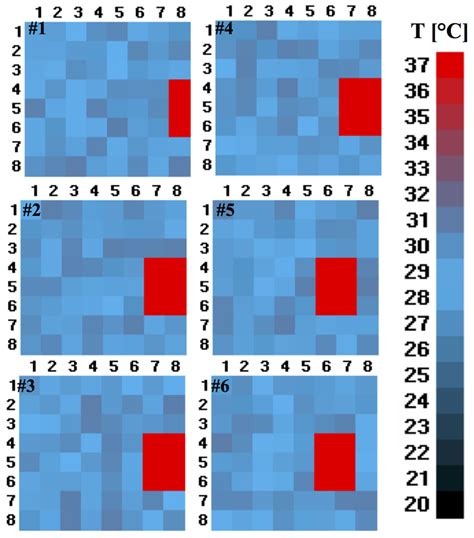 Monitoring Indoor People Presence In Buildings Using Low Cost Infrared Sensor Array In Doorways