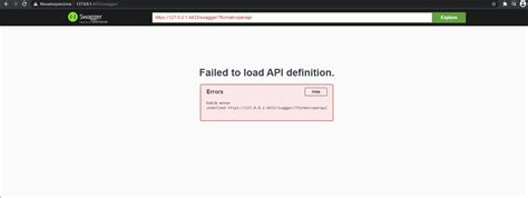 Python Problem With Implementing Drfyasg Swagger Into Django