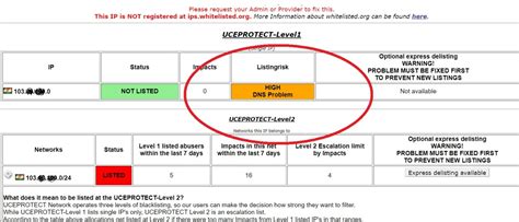 Reverse Dns Errors Understanding Resolving And Preventing Issues