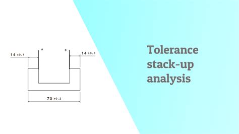 Tolerance Stackup Analysis Of A Simple Part