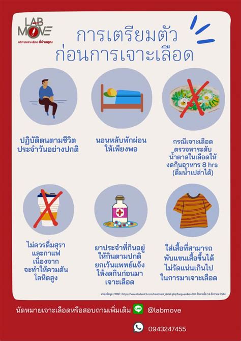 Labmove 🩸การเตรียมตัวก่อนการเจาะเลือด… Facebook