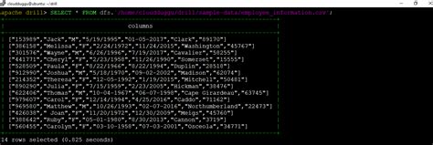 apache drill querying text files tutorial cloudduggu