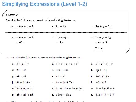 Simplifying Expressions Algebra GCSE Maths Steps Examples Worksheets Library