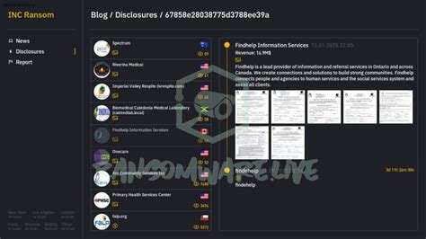 Hendry Rahardja On Linkedin Ransomware Findhelp Canada Ransommonitor