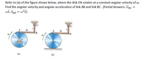 Solved Refer To A Of The Figure Shown Below Where The Chegg