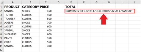How To Use Sumifs Not Equal In Excel SpreadCheaters