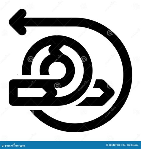 Agile Retrospective Sprint Retrospective Agile Scrum Retrospective