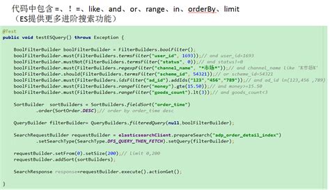 Elasticsearch实用化订单搜索方案技术实现历史订单数据快速检索 Csdn博客