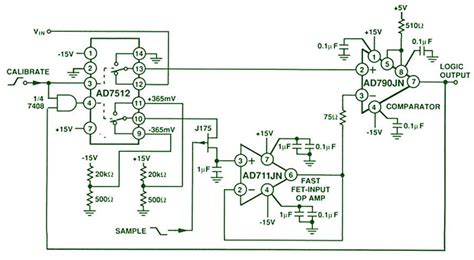 high speed comparators provide many useful circuit functions 亚德诺半导体