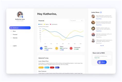 Design A Dashboard Ui Ux By Shansaab00786 Fiverr