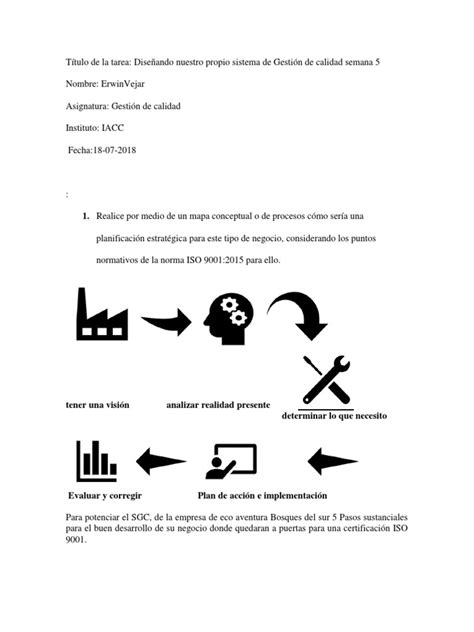 Tarea Gestion De Calidad Semana 5 Pdf Calidad Comercial
