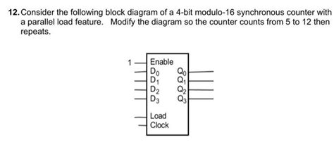 Solved 12 Consider The Following Block Diagram Of A 4 Bit