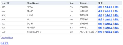 Aspnet Mvc20 基础教程 实现crud操作 宝石蓝 博客园