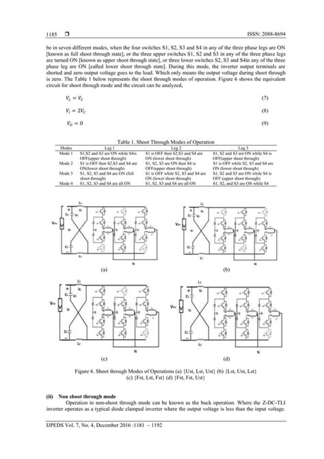 Hysteresis Svm For Coupled Inductor Z Source Diode Clamped 3 Level