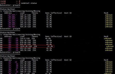 Storagegrid Metadata Spiking To 90 After Decommissioning Node Netapp Knowledge Base