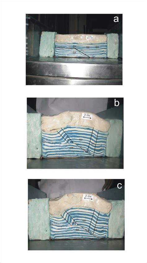 20 A Undeformed Model To Simulate Fault Bend Fold The Fault Plane Is Download Scientific