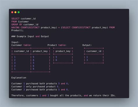 Jardel Moraes On Linkedin Sql Dataanalysis Customerinsights