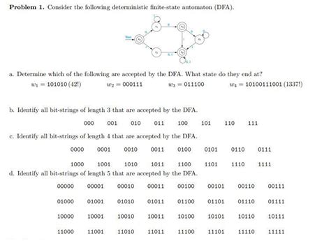 Solved Problem 1 Consider The Following Deterministic