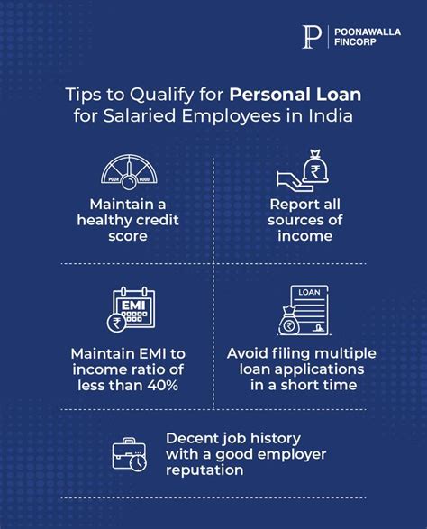 Working Capital Formula