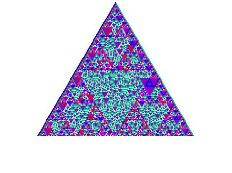 Searching For Patterns In Pascal S Triangle