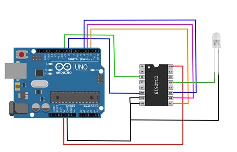 Led Arduino