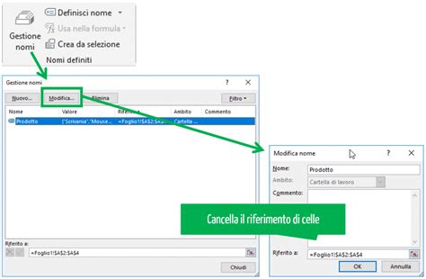 Intervallo Dinamico Excel E Menu A Tendina Excel Per Tutti