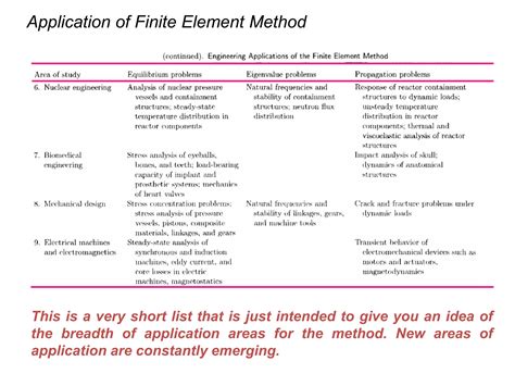 lecture 1 introduction to matrix structural analysis ppt civil