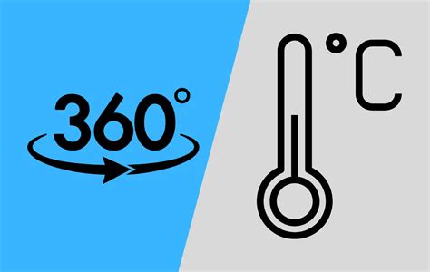 How To Type Degree Symbol In Word PC And Mobile