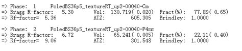 The Phase Fraction Vaule That Shown In The Sum File Of Fullprof Software Means The Mass Fraction