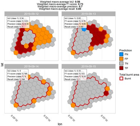 Harnessing Climate Data In Fire Modeling Revolutionizing Fire Spread