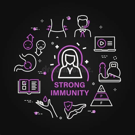 Immunity Inscription Stock Illustrations 426 Immunity Inscription