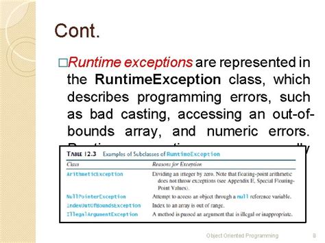 Exception Handling Object Oriented Programming 1 What Is