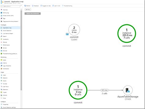 Azure DevOps Commit On Azure Resource Tag Part STEFANROTH NET