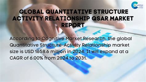 Global Quantitative Structure Activity Relationship Market Size Is Usd 1658 6 Million In 2024