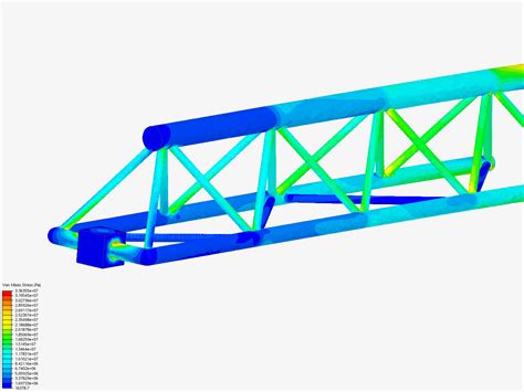 Tutorial Linear Static Analysis Of A Crane By Monofray Simscale