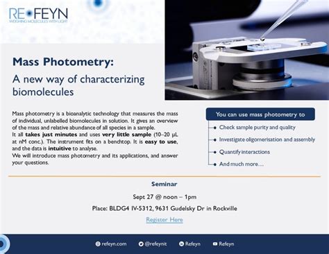 Mass Photometry A New Way Of Characterizing Biomolecules