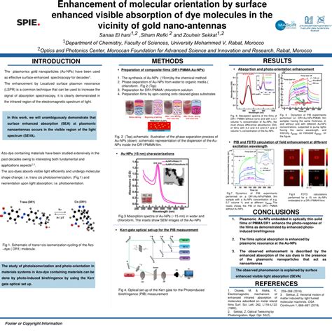Pdf Enhancement Of Molecular Orientation By Surface Enhanced Visible Absorption Of Dye
