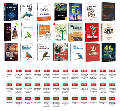 大模型推理框架选型指南，vllm、sglang、lmdeploy深度对比与实战lm框架 Csdn博客